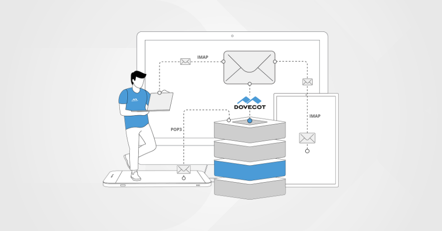 Dovecot Pro | Open-Xchange